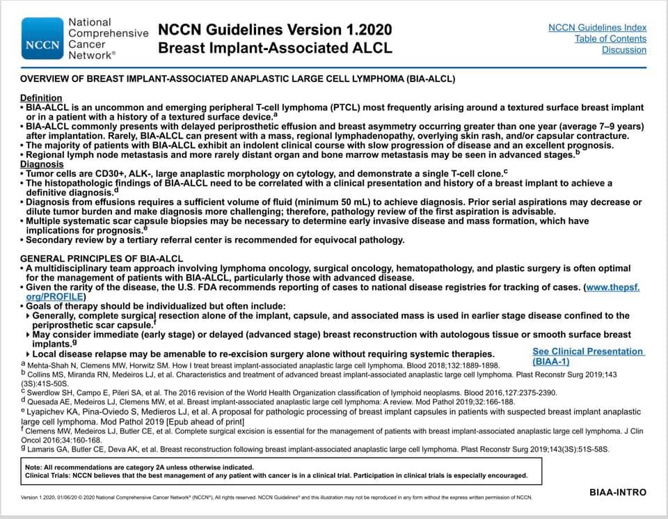 BIA-ALCL (cancer) - Breast Implant Illness
